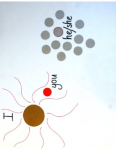 Pronoun Chart 3 - Montessori Center of Minnesota